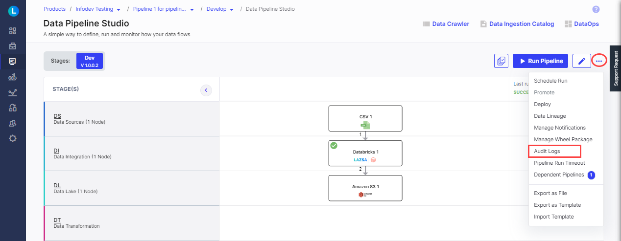 Audit Logs in Data Pipeline Studio