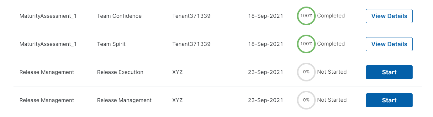Initiate Product or Team Maturity Assessment