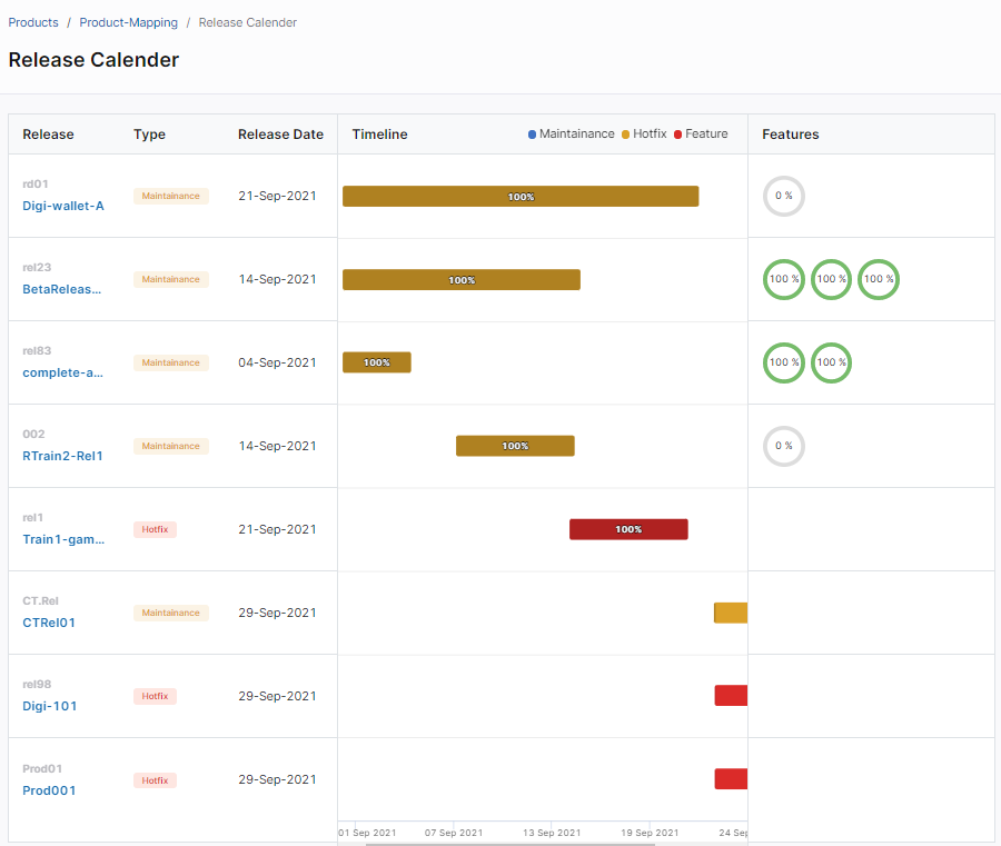 View Release Calendar